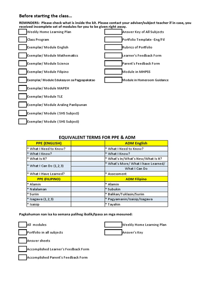 Learners Kit Checklist | PDF