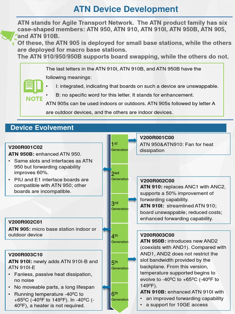 ATN Device Development | PDF | Multiprotocol Label Switching | Networking