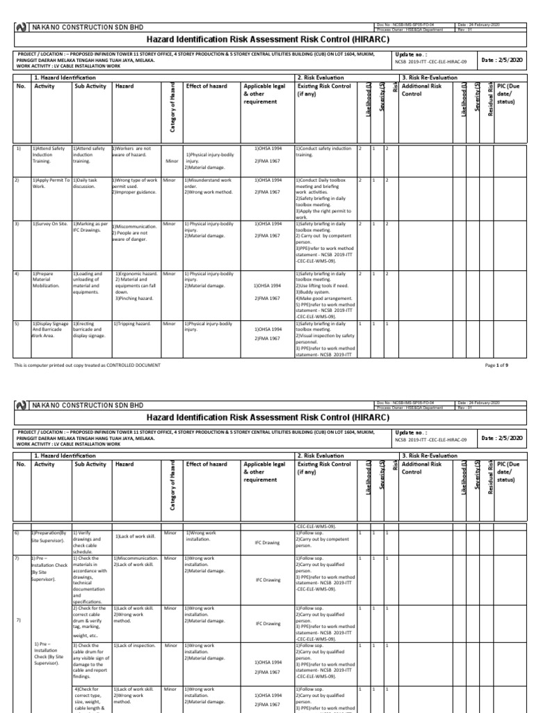 Hirac (LV Cable Installation Work) | PDF | Truck | Crane (Machine)