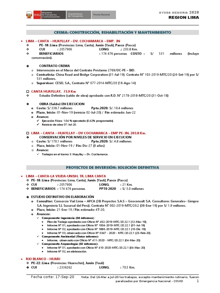 Am Lim 20 | PDF | Business