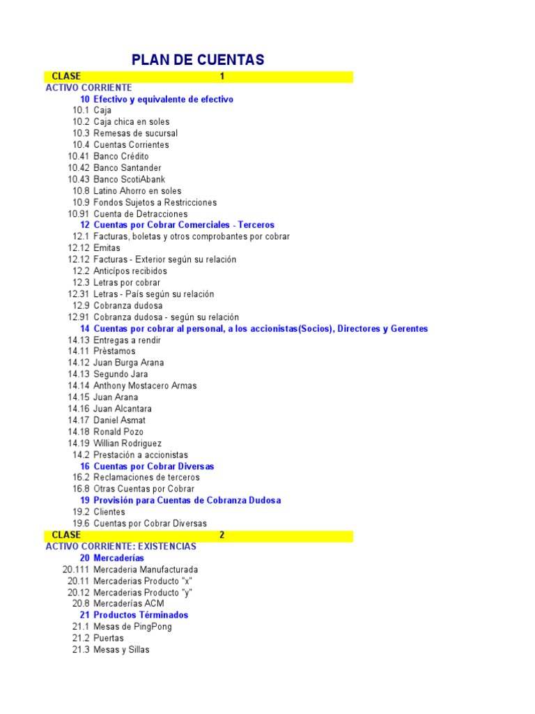 Monografia de Contabilidad Completa en Excel | PDF | Valor añadido ...