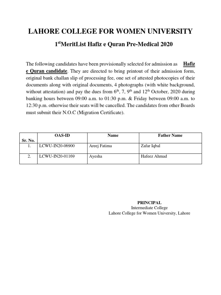 LCWU 1st Merit List Hafiz e Quran Admissions 2020 | PDF