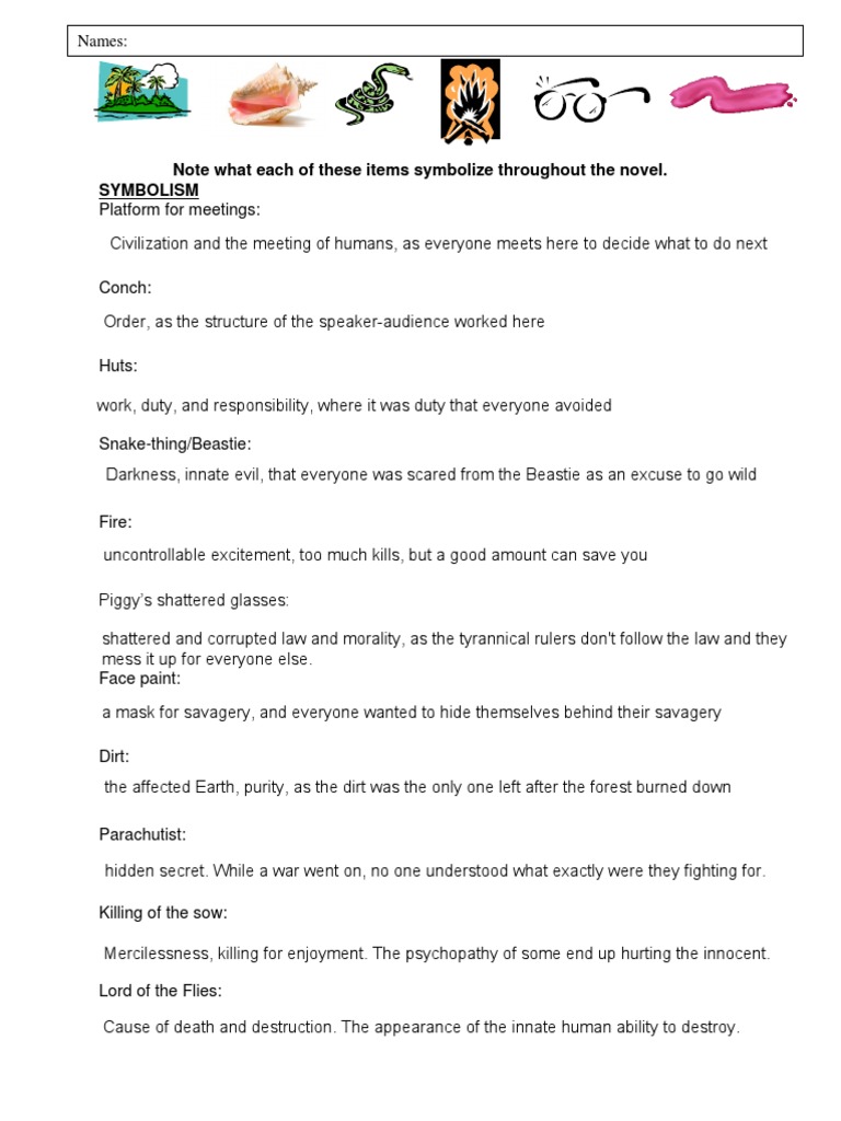 Note What Each of These Items Symbolize Throughout The Novel. Symbolism ...