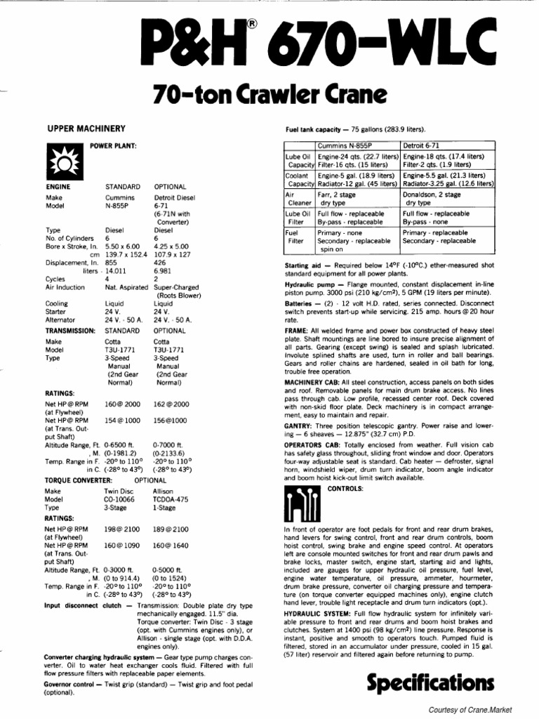 P H Crawler Cranes Spec 78fc4e | PDF