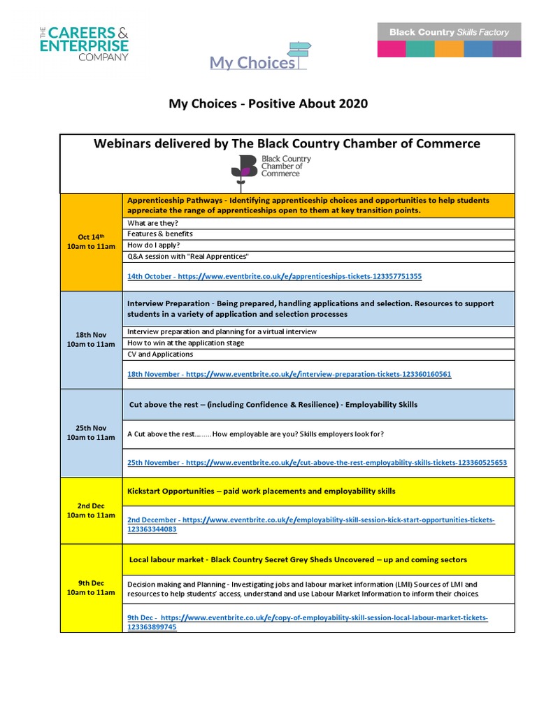 My Choices PDF | PDF