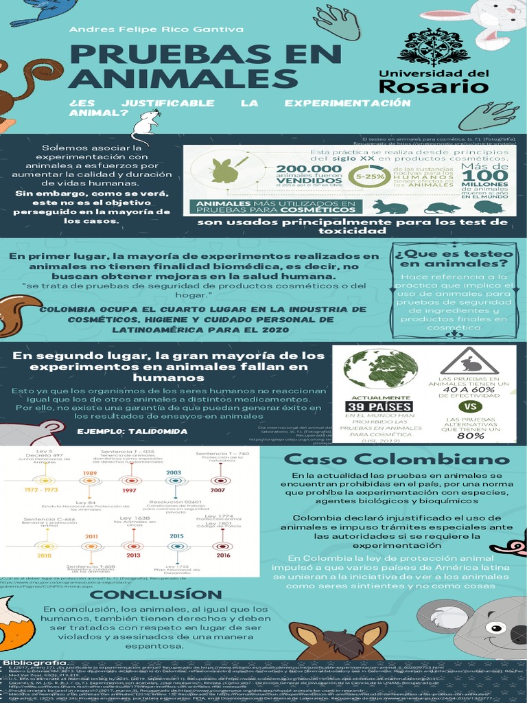 Pruebas en Animales | PDF | Pruebas en animales | Productos cosméticos