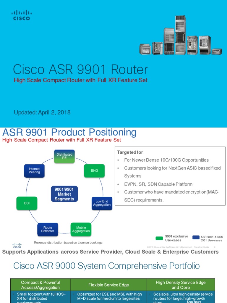 Asr 9901 Product Introdu PDF | PDF | Router (Computing) | Data Transmission