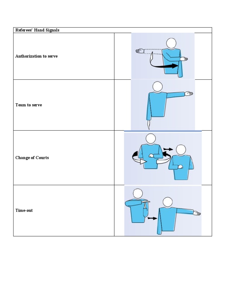 Referees' Hand Signals | PDF