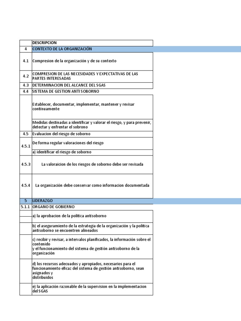 Check List Iso 37001 | PDF | Política | Science