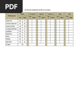 Ehs Organization Chart For Jewel of Creek Project | PDF | Transport ...