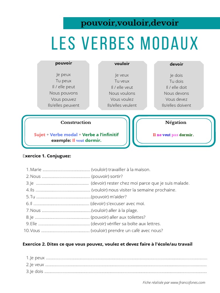 Les verbes modaux en français | PDF | Verbe | Sujet (Grammaire)
