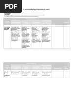 Toefl Ibt: Independent Speaking Rubrics | PDF | Speech | Vocabulary