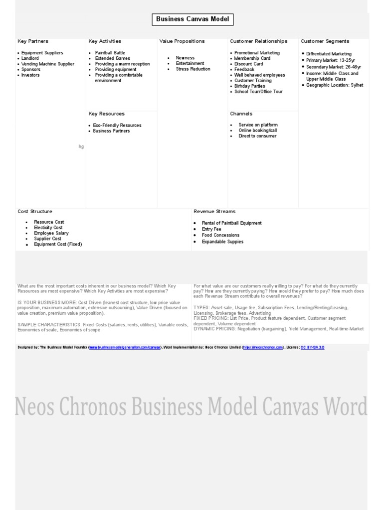 Business Canvas Model: Key Partners Key Activities Value Propositions ...