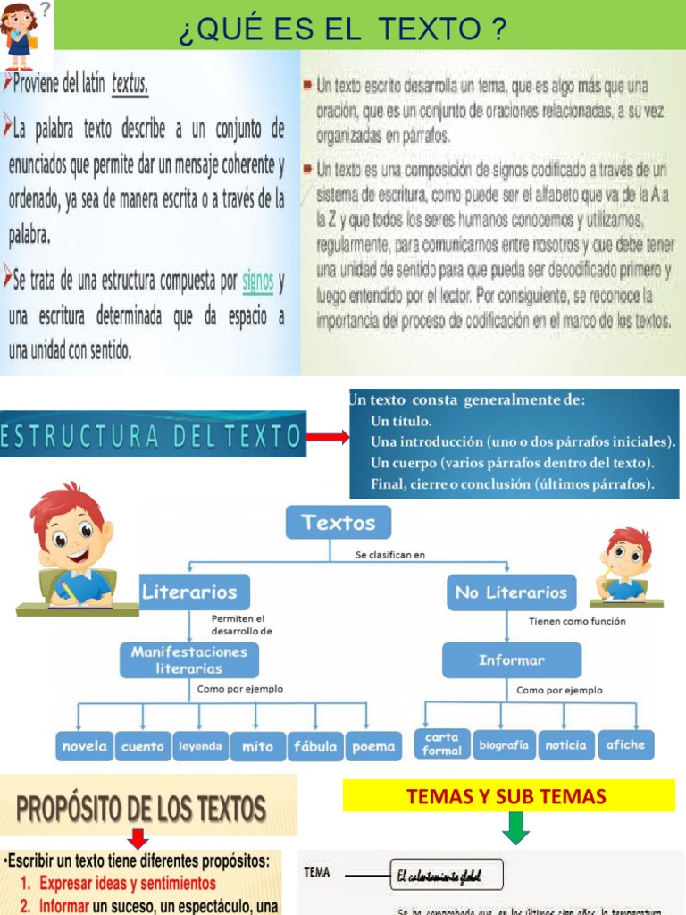 Que Es El Texto | PDF