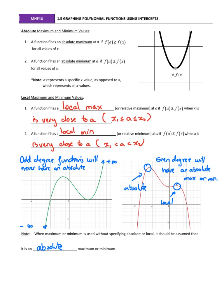 1.05 Graphing Polynomial Functions Using Roots (Filled In) PDF | PDF ...
