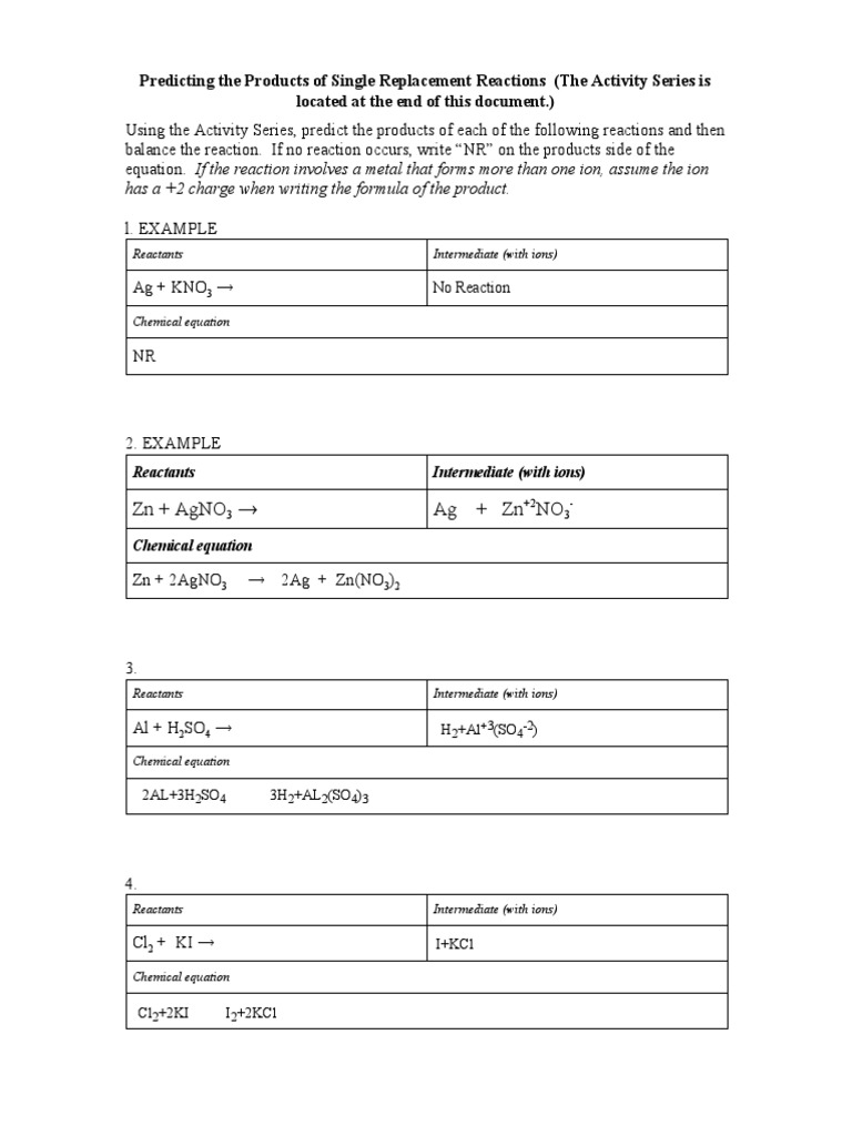 20-21 Predicting The Products of Single Replacement Reactions
