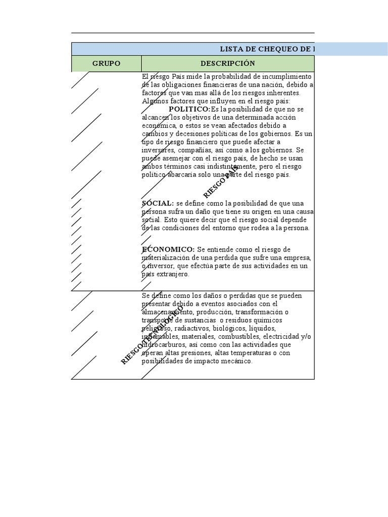 Lista de Chequeo Riesgos | PDF | Riesgo | Economias Lista de Chequeo Riesgos | PDF | Riesgo | Economias