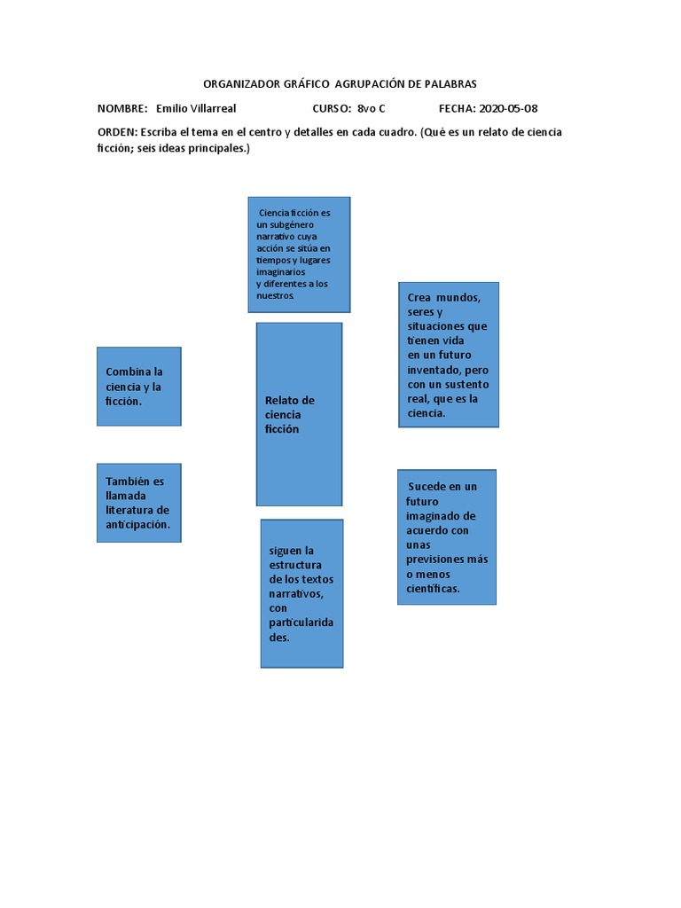 Organizador Grafico Del Relato de Ciencia Ficcion Emilio Villarreal 8vo ...