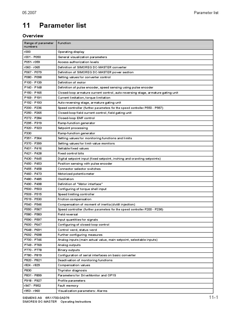 05.2007 Parameter List | PDF | Electric Motor | Parameter (Computer Programming)