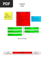 Shell DEP Standards Overview | PDF | Underwater Diving | Welding