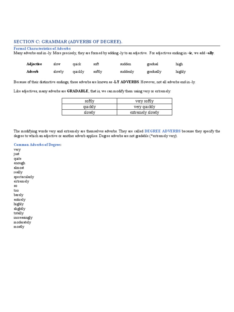 Grammar - Adverbs of Degree - Exercises 1 | PDF | Adverb | Adjective