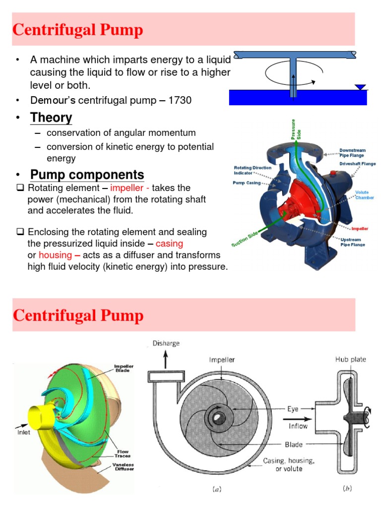 Centrifugal Pump Fundamentals: A Comprehensive Review of Centrifugal ...