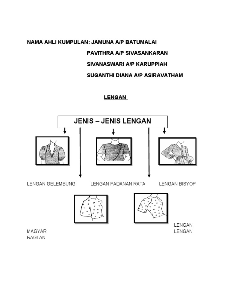 Lengan | PDF