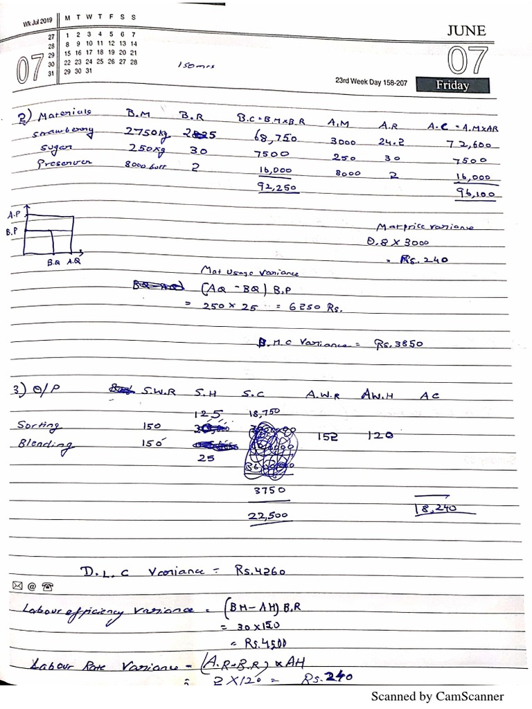 Manac Practice | PDF