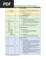 scatbi | PDF | Traumatic Brain Injury | Cognitive Science