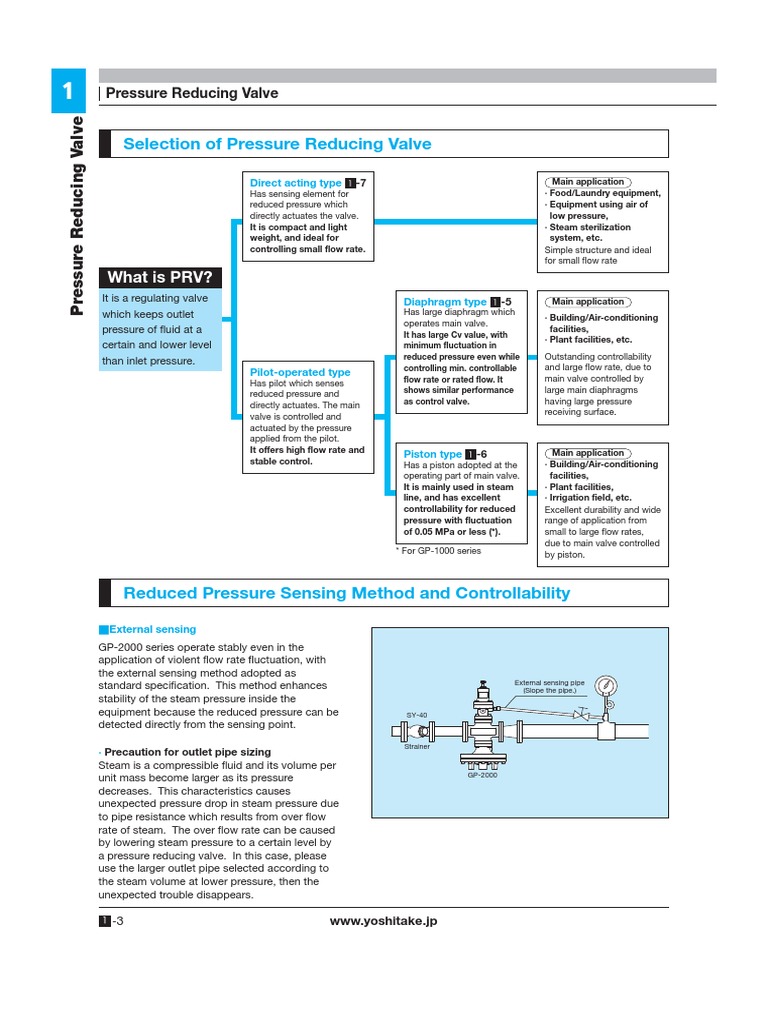 PRV Valve PDF | PDF | Valve | Flow Measurement