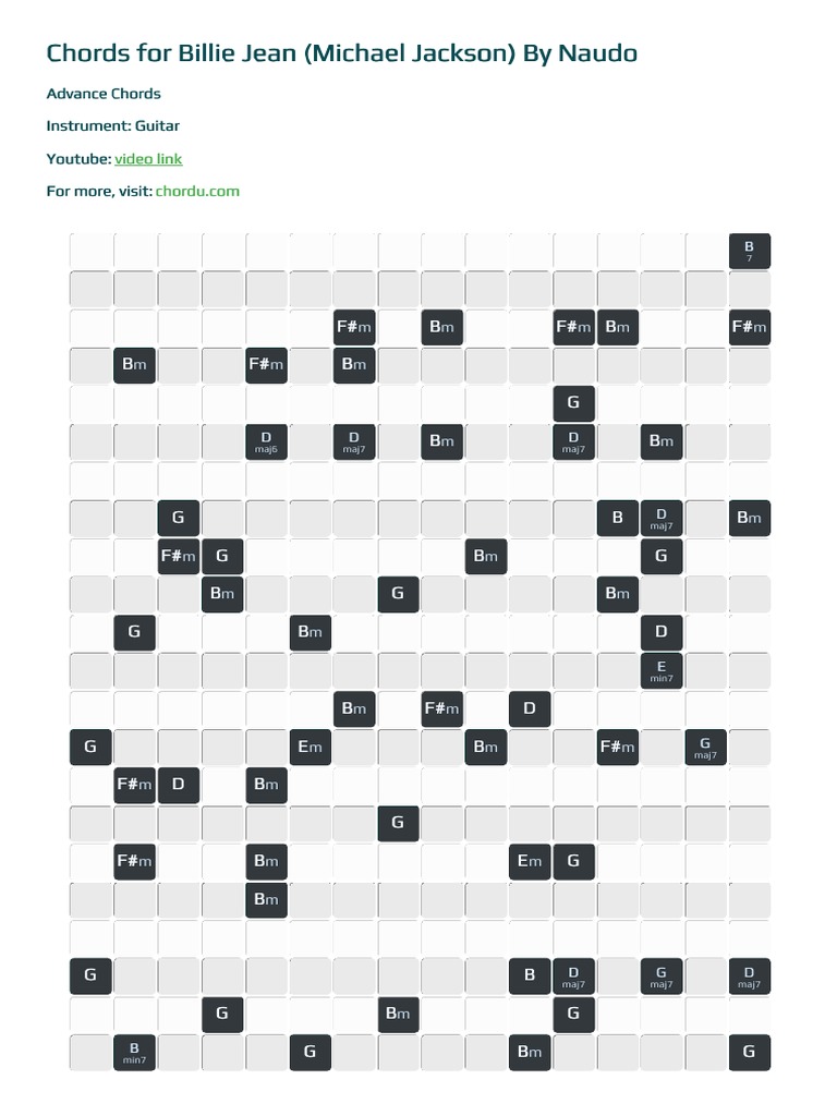 Chords For Billie Jean Chords For Billie Jean (Michael Jackson) by ...