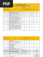 Qa QC File Index | PDF
