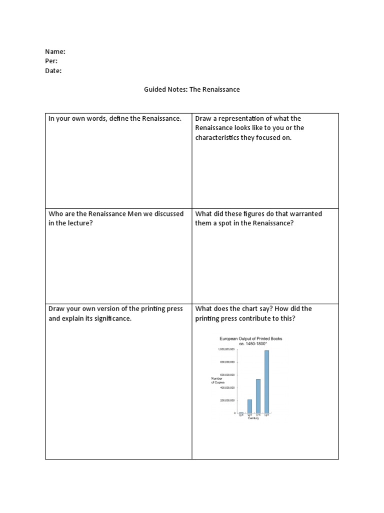 The Renaissance Guided Notes | PDF | Renaissance | Printing Press