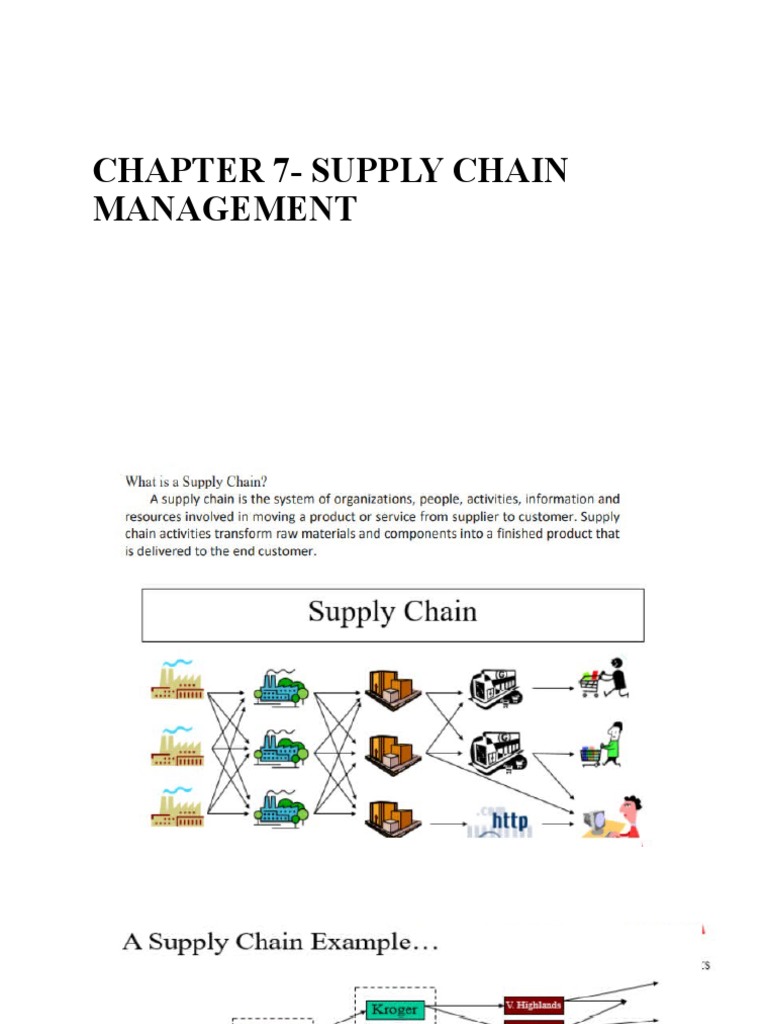Chapter 7 - Supply Chain Management | PDF