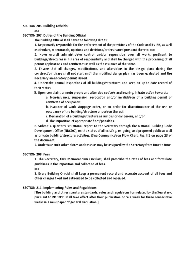 Building Officials' Duties Under PD 1096 | PDF | Virtue | Public Law