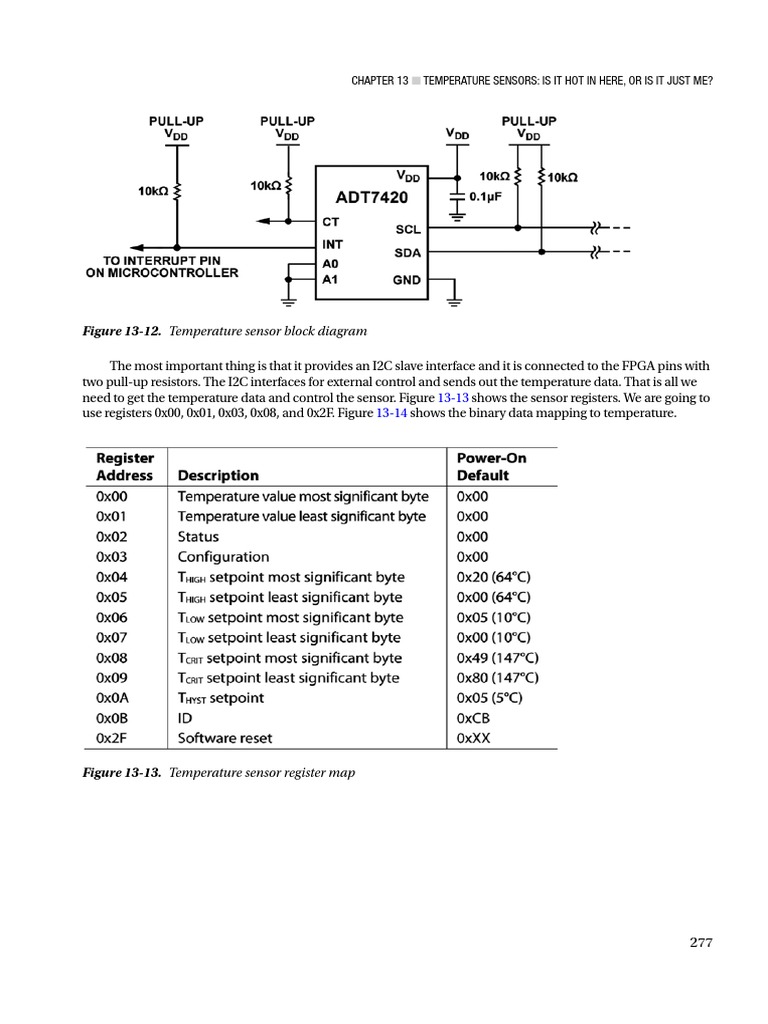 Beginning Fpga Programming Partie57 Pdf Vhdl Computer Engineering 