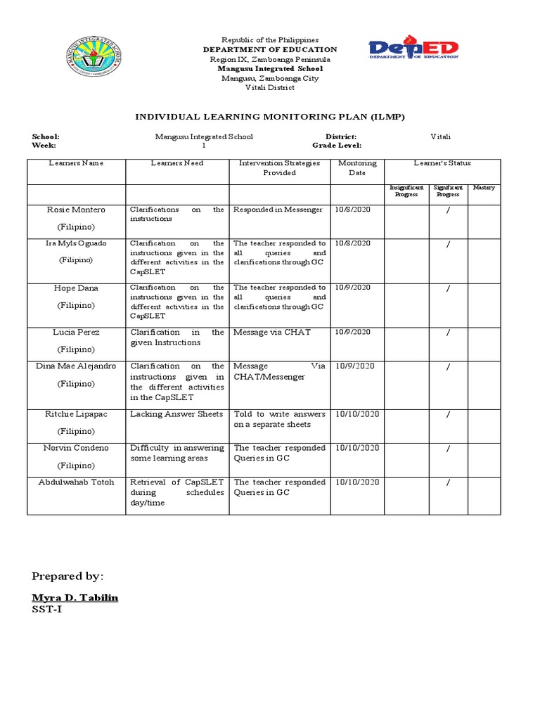 Individual Learning Monitoring Plan (Ilmp) : Prepared by | PDF | Behavior Modification | Pedagogy