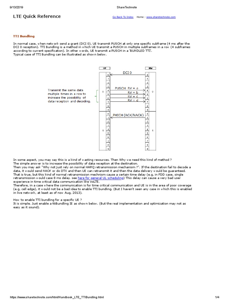 LTE Quick Reference: TTI Bundling | PDF | Information And Communications Technology | Data ...