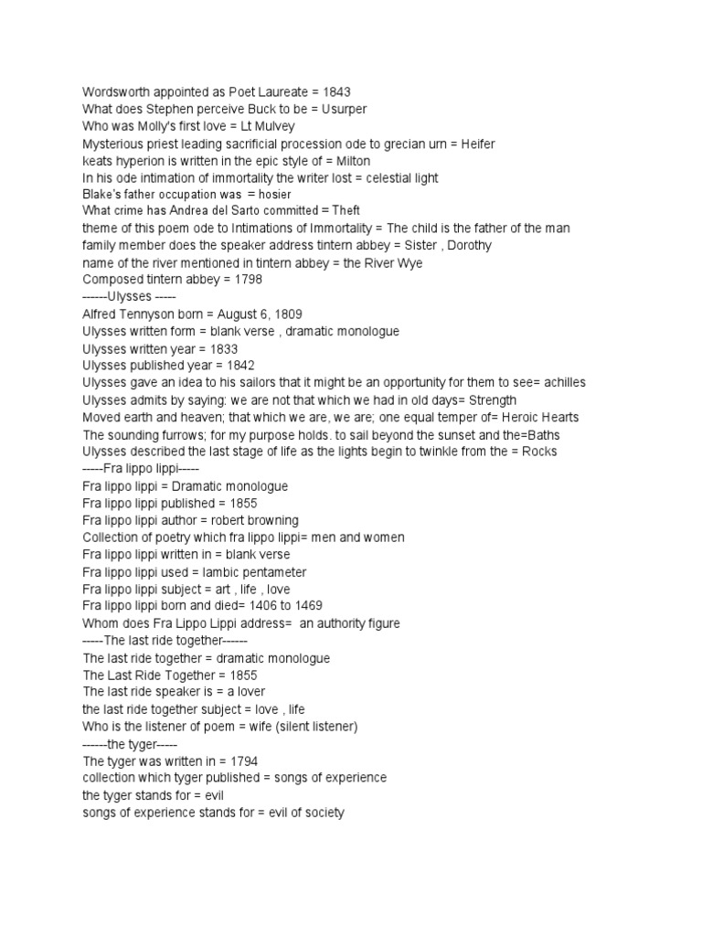 Victorian Poetry New Mcqs | PDF