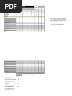 Staff Uniform Tracking Spreadsheet - Free Template | PDF | Business ...
