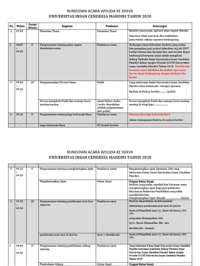 Rundown Acara Wisuda Xxxvii | PDF