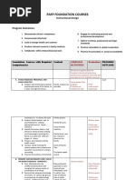 Guidelines For PSV Test Bench & PSV Testing | PDF | Valve | Personal ...