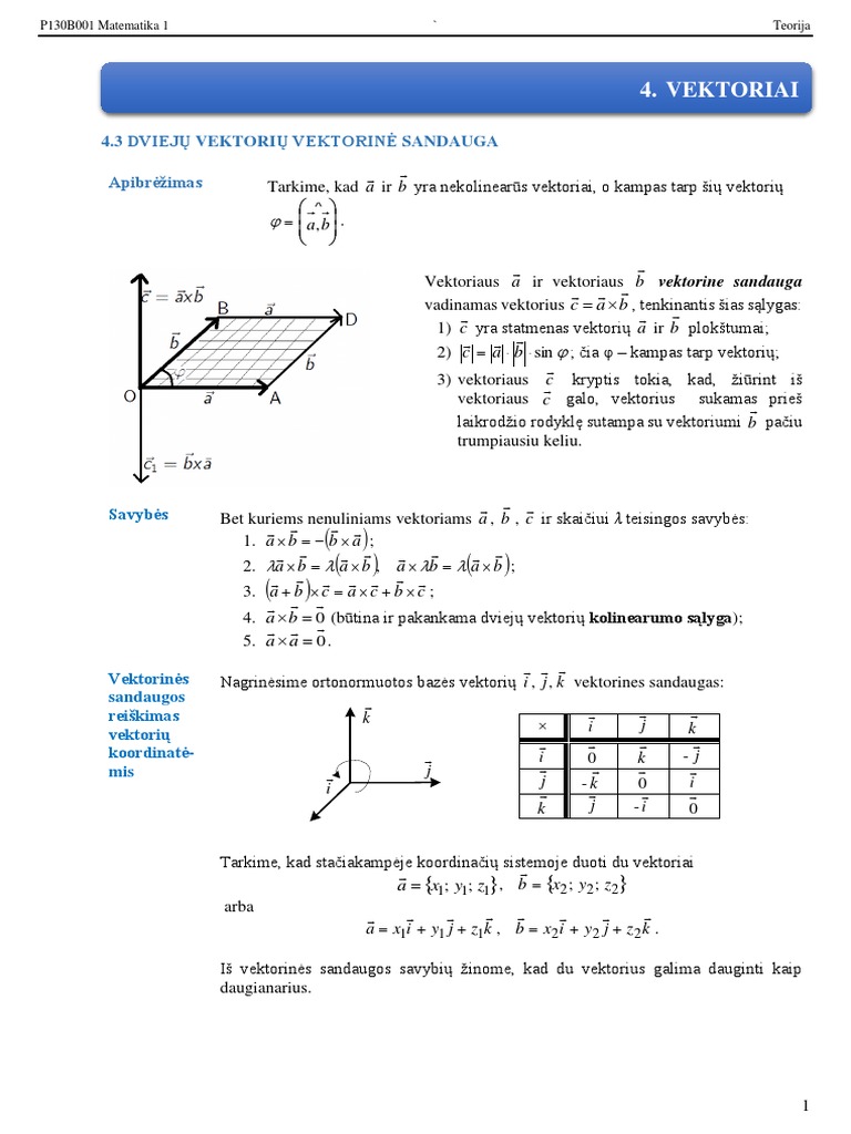 4.3T Dviejų Vektorių Vektorinė Sandauga | PDF