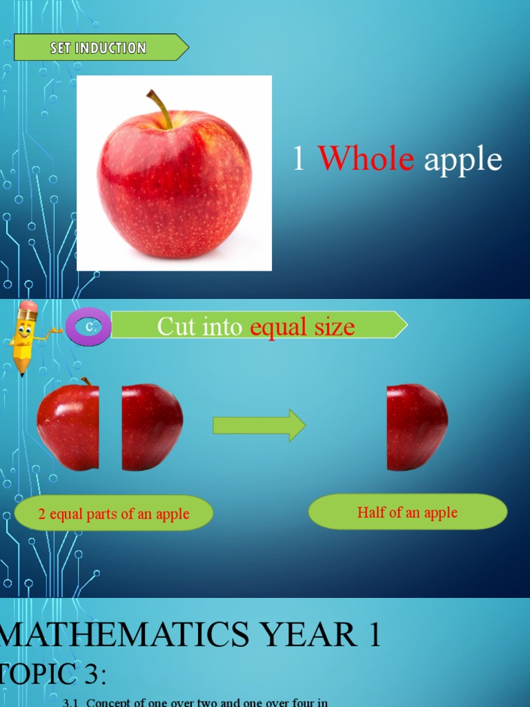 Exploring Fractions Through Hands-On Activities: Dividing Apples and ...