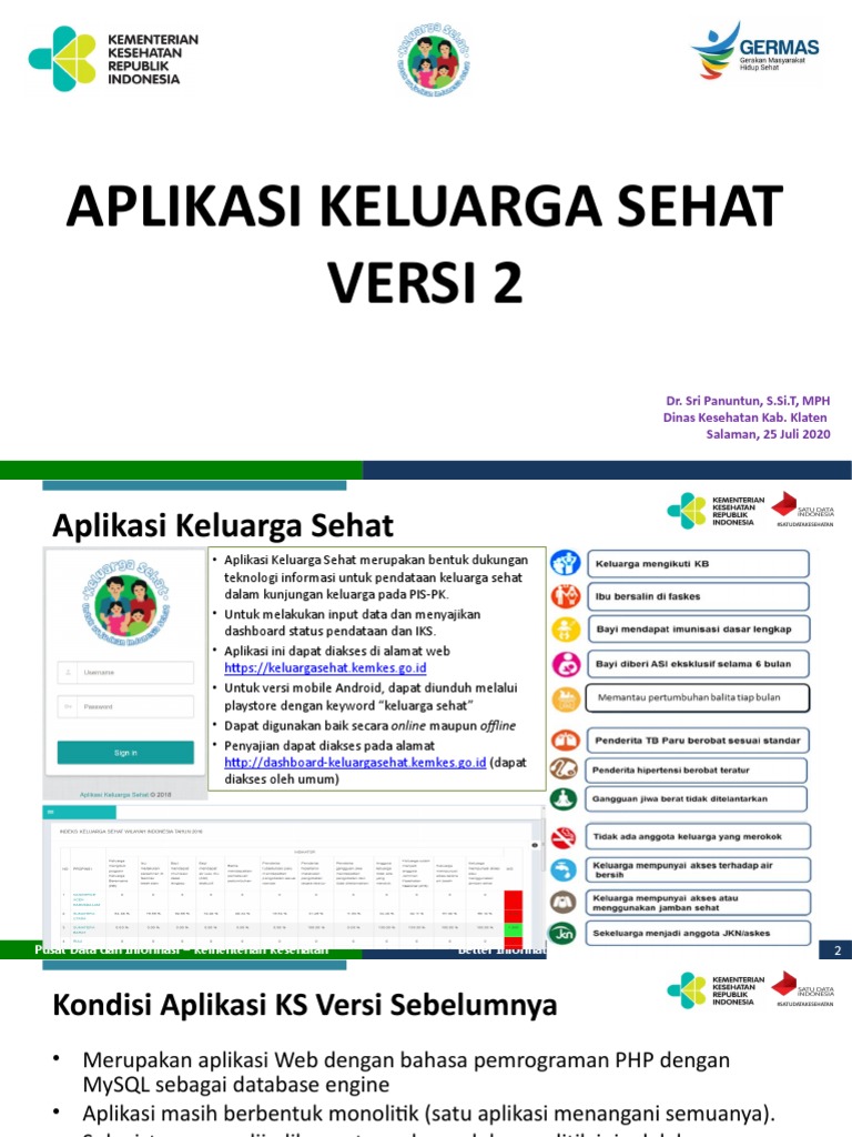 Aplikasi Keluarga Sehat Versi 2.0. Bapelkes Salaman | PDF | Bisnis ... Aplikasi Keluarga Sehat Versi 2.0. Bapelkes Salaman | PDF | Bisnis ...