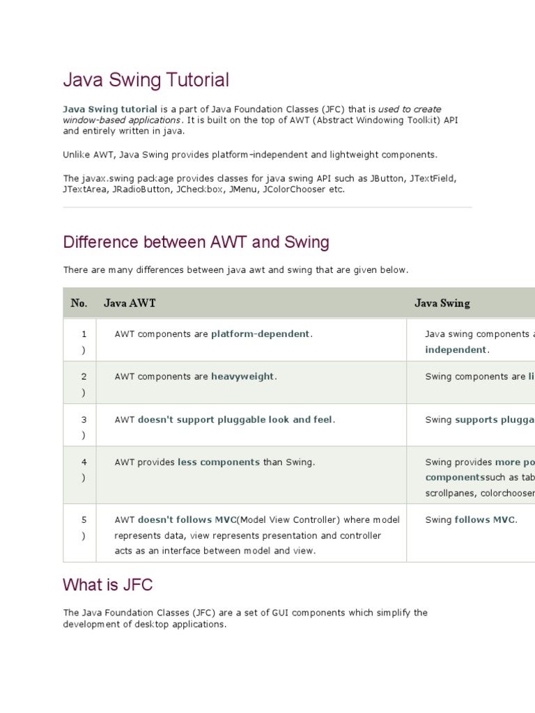Java Swing Tutorial Day1 | PDF | Programming Paradigms | Computer Programming