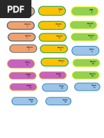 RPMS-Label Tabbing | PDF