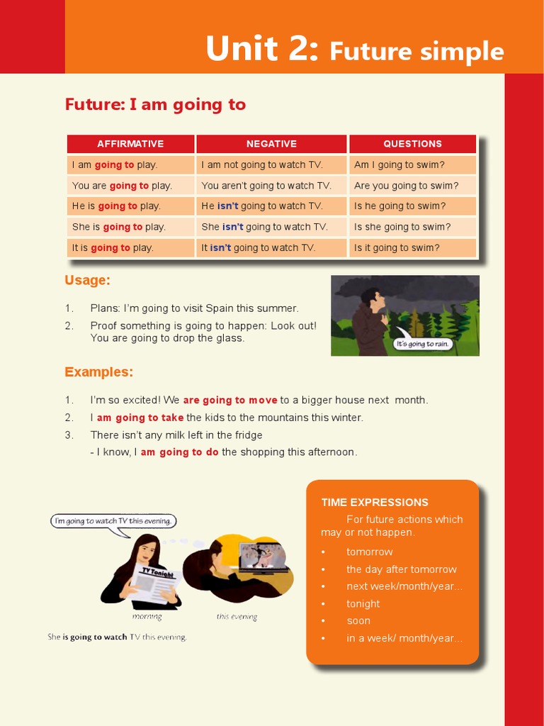 Módulo English 2 UNIT 2 | PDF