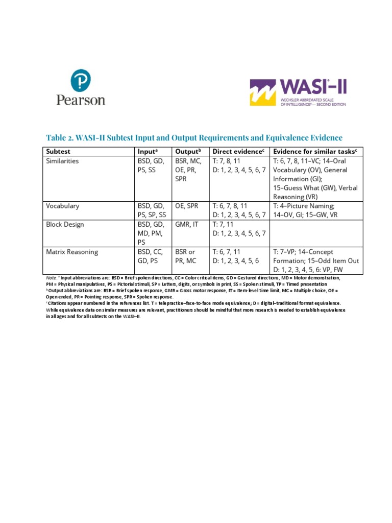 Table 2. WASI-II Subtest Input and Output Requirements and Equivalence ...