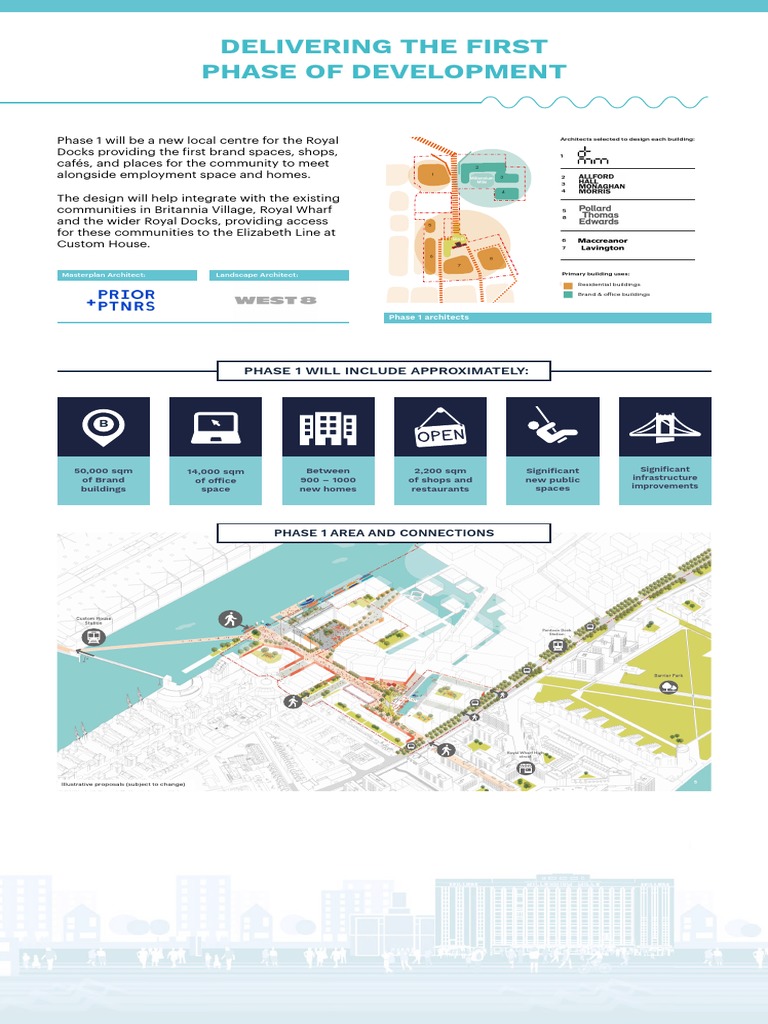 Delivering The First Phase | PDF | Business